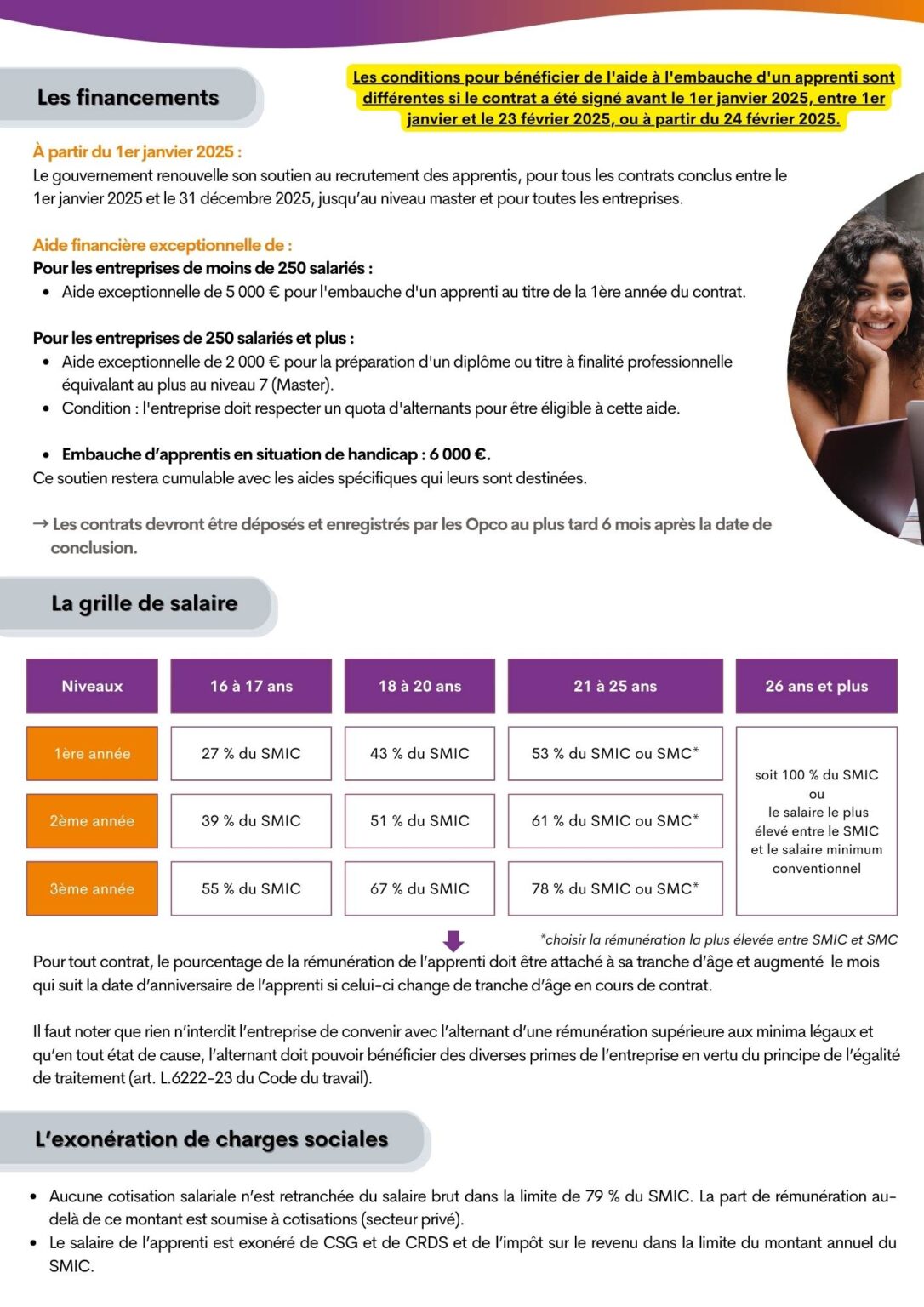 FAQ de l'apprentissage pour les entreprises - CFA SACEF